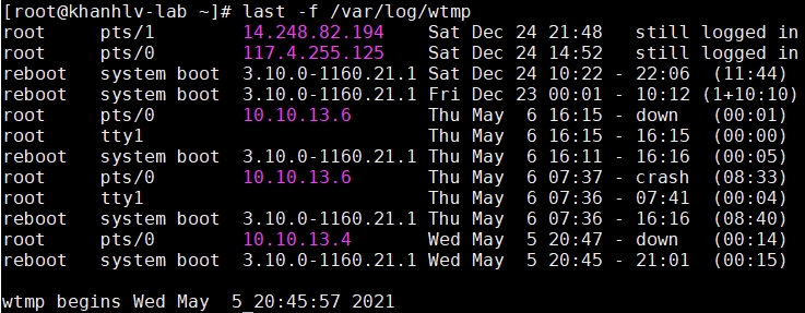 Tìm Hiểu Về Log Syslog Rsyslog Trên Linux Nhan Hoa Knowledgebase