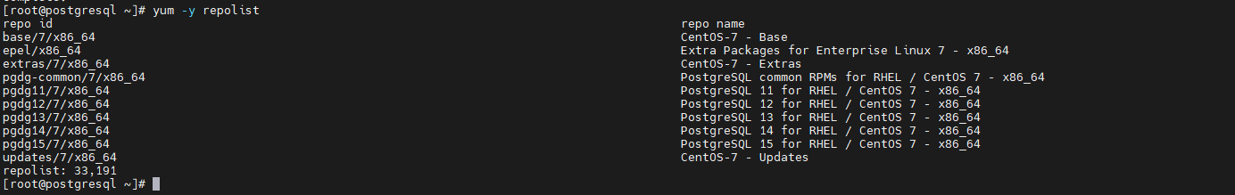 Cài đặt Postgresql Trên Centos 7 Nhan Hoa Knowledgebase