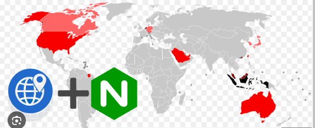 Nginx Blocking The Access To Urls Nhan Hoa Knowledgebase