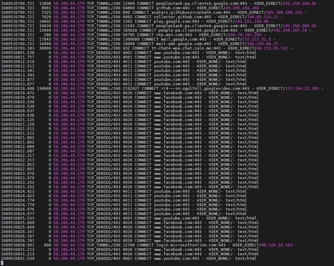 [Ubuntu] Cài đặt Squid Proxy trên Ubuntu 22.04 - Nhan Hoa Knowledgebase
