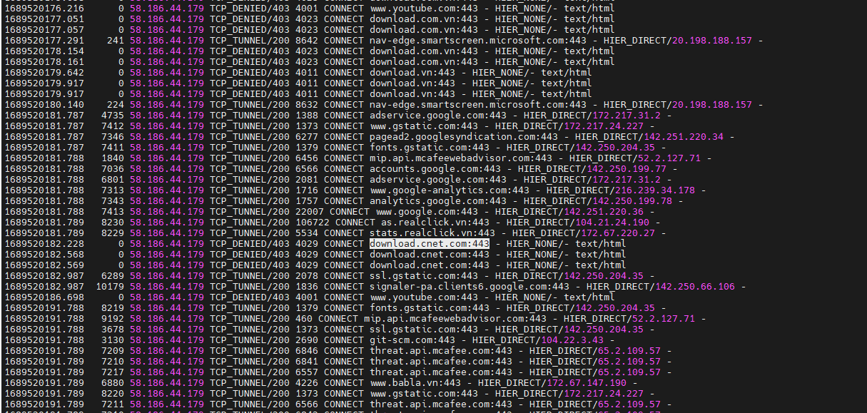 [Ubuntu] Cài đặt Squid Proxy trên Ubuntu 22.04 - Nhan Hoa Knowledgebase