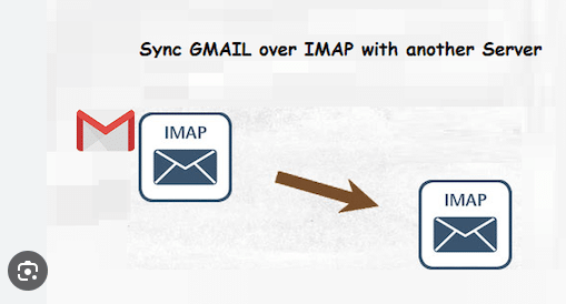 Cài đặt Imapsync trên Ubuntu 22.04 - Nhan Hoa Knowledgebase