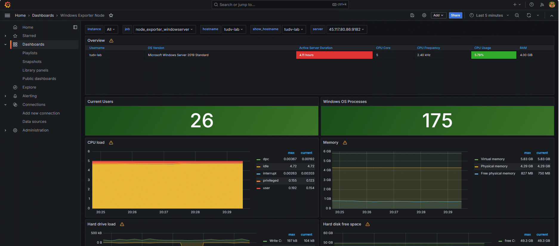 [Monitoring 4] Prometheus-Grafana-Exporter - Giám sát Window - Nhan Hoa ...