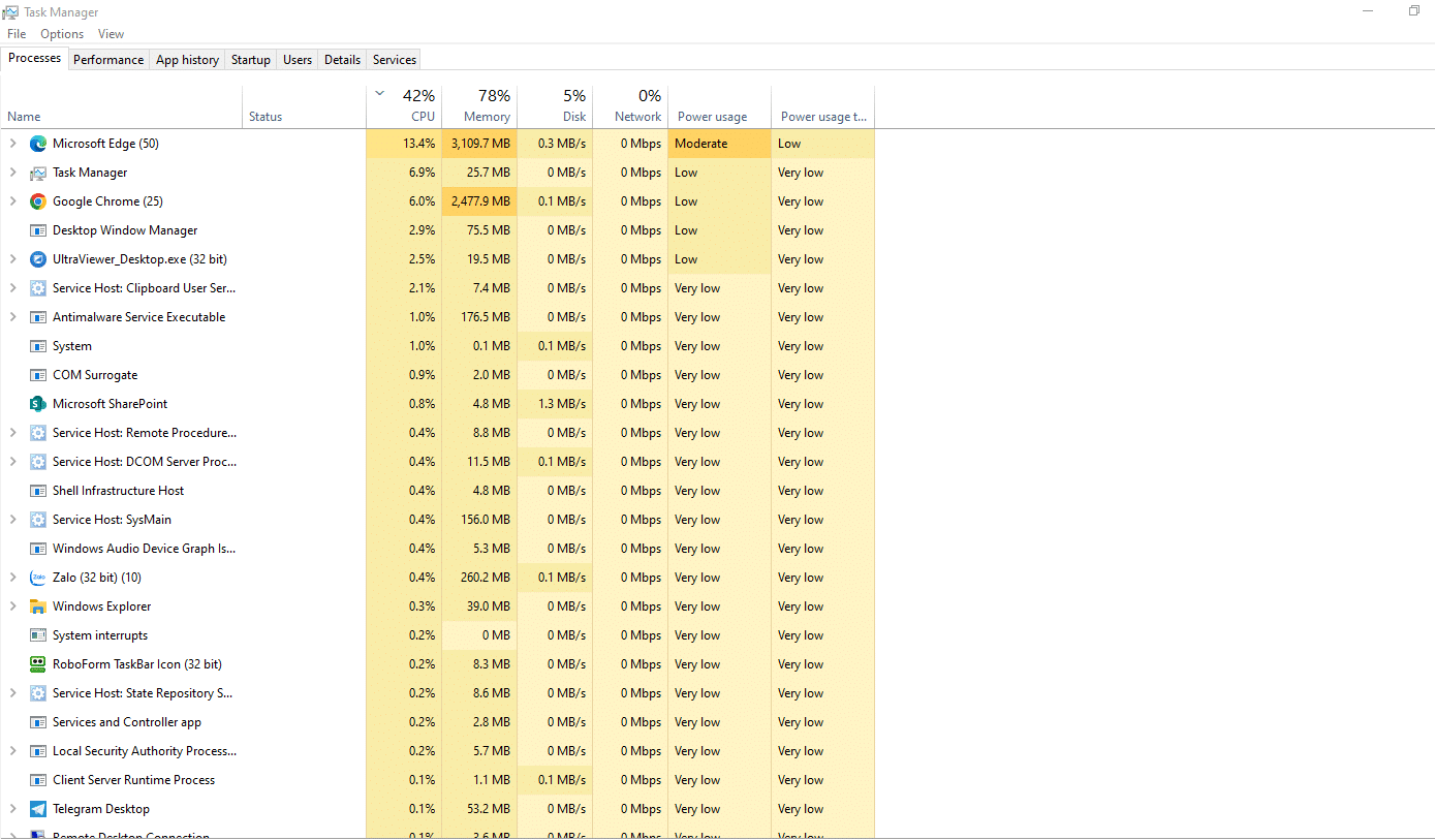 [Nhân Hòa] Cách dùng Task Manager để quản lý tiến trình. - Nhan Hoa ...
